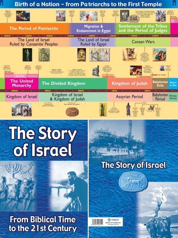 טרגט - מפות ומדריכי ערים - מפות ישראל - מפות קיר | טרגט מפות ומדריכי ערים